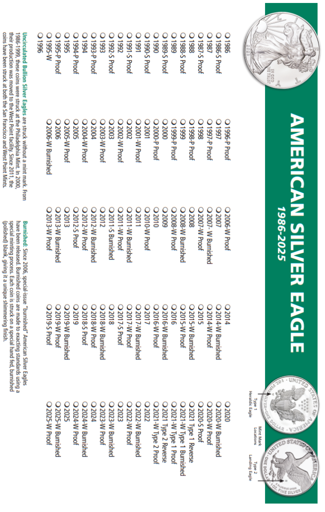 Coin Checklists & Banknote Checklists - Currency Price Guide