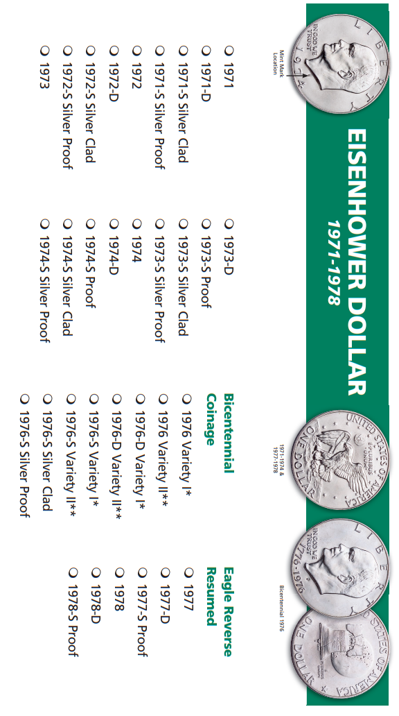 Coin Checklists & Banknote Checklists - Currency Price Guide
