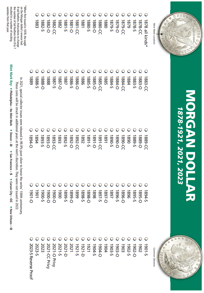 Coin Checklists & Banknote Checklists - Currency Price Guide