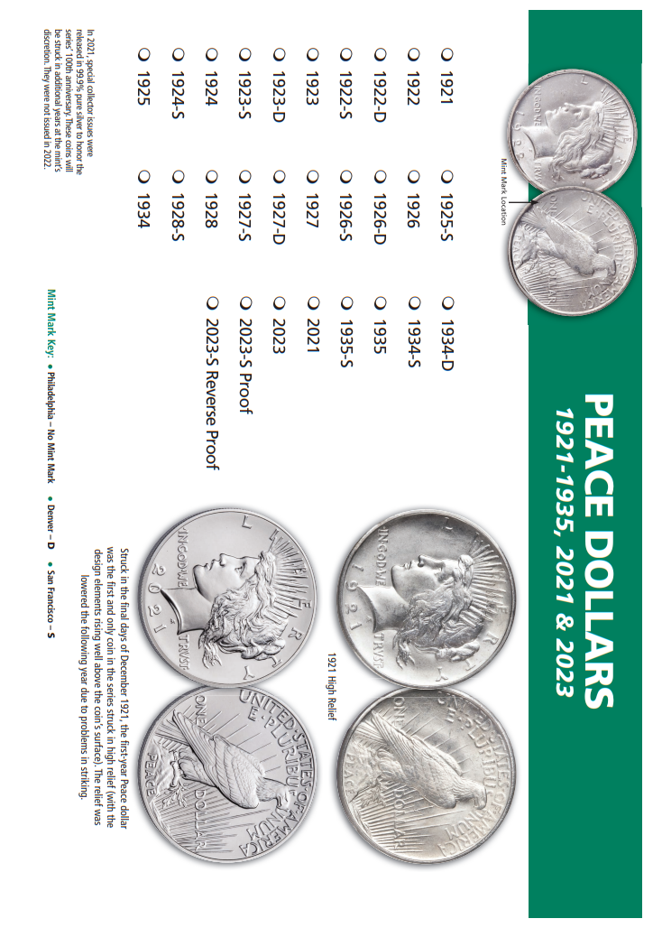 Coin Checklists & Banknote Checklists - Currency Price Guide