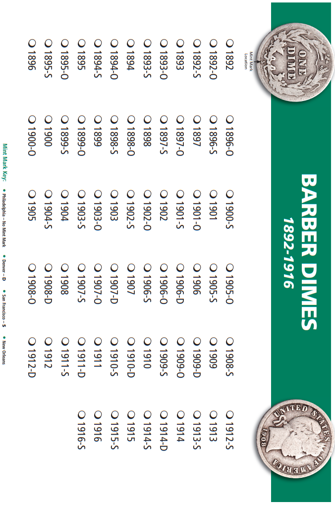 Coin Checklists & Banknote Checklists - Currency Price Guide