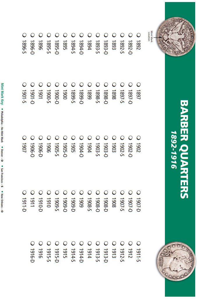 Coin Checklists & Banknote Checklists - Currency Price Guide
