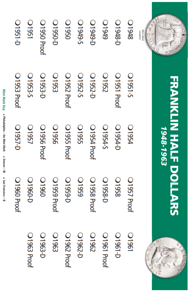 Coin Checklists & Banknote Checklists - Currency Price Guide