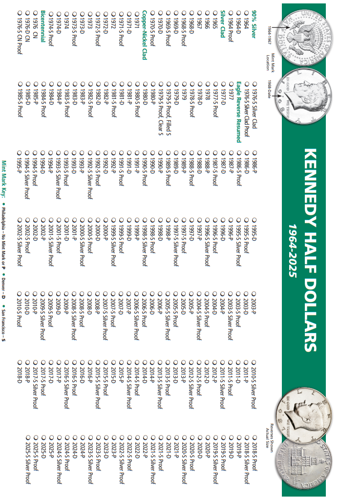 Coin Checklists & Banknote Checklists - Currency Price Guide