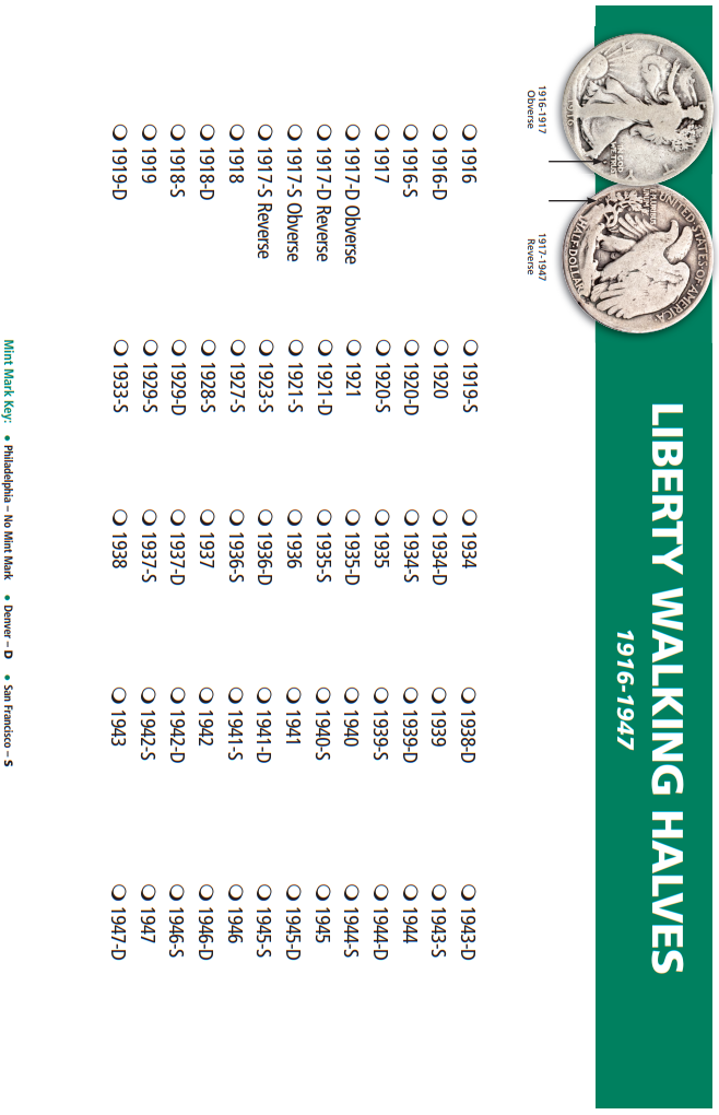 Coin Checklists & Banknote Checklists - Currency Price Guide