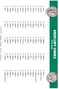 Coin Checklists & Banknote Checklists - Currency Price Guide