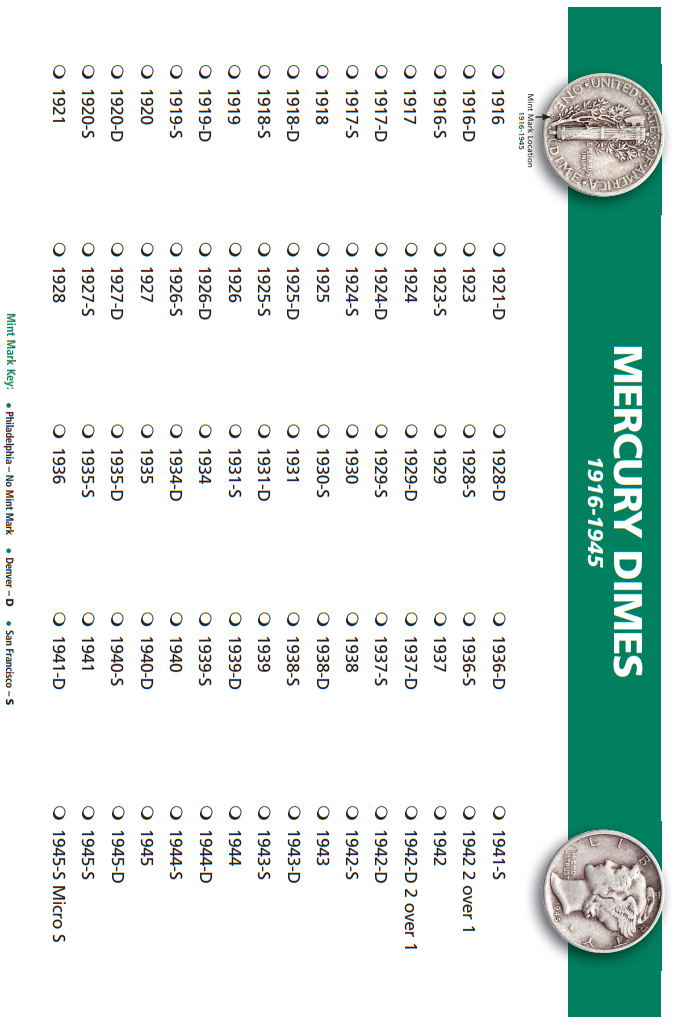 Coin Checklists & Banknote Checklists - Currency Price Guide